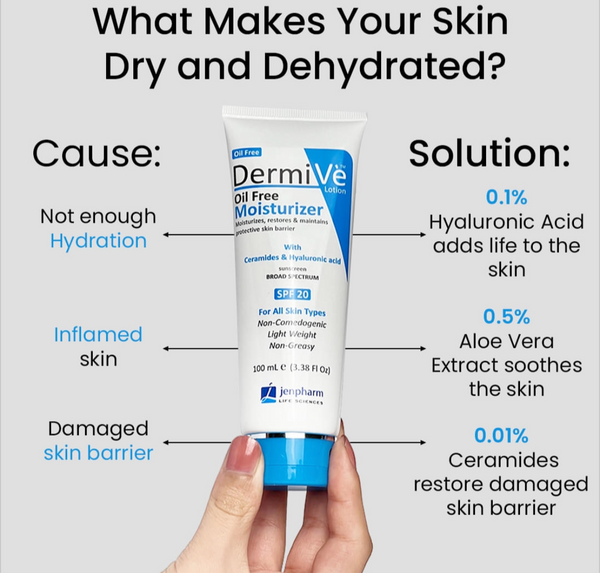 Jenpharm - Glow Beauty